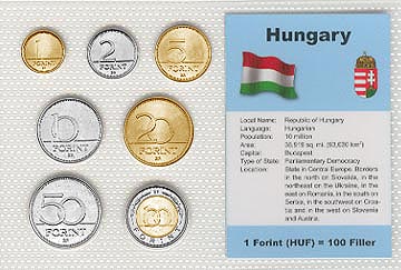 Hungary Coin Sets