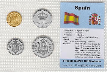 Spain Coin Sets